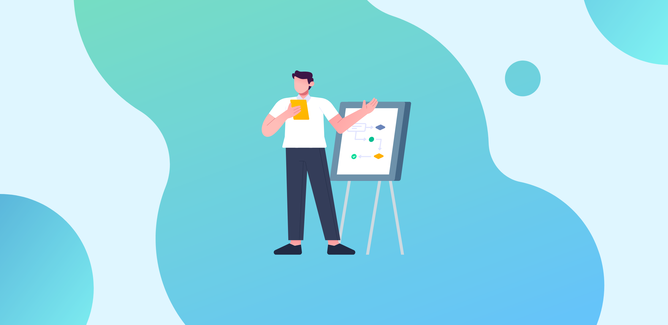 Critical Steps to Build Effective B2B Incentive Programs